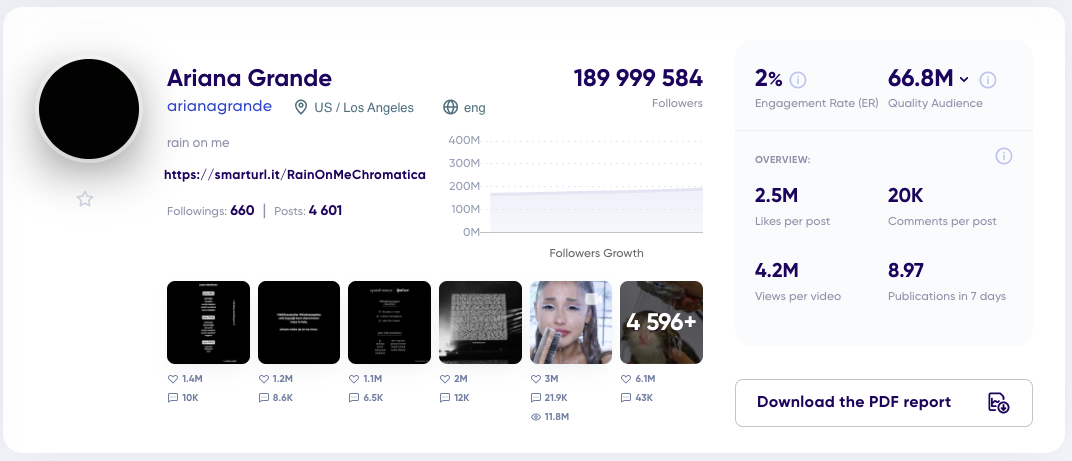 TOP Instagram Influencers to follow in 2021 - trendHERO