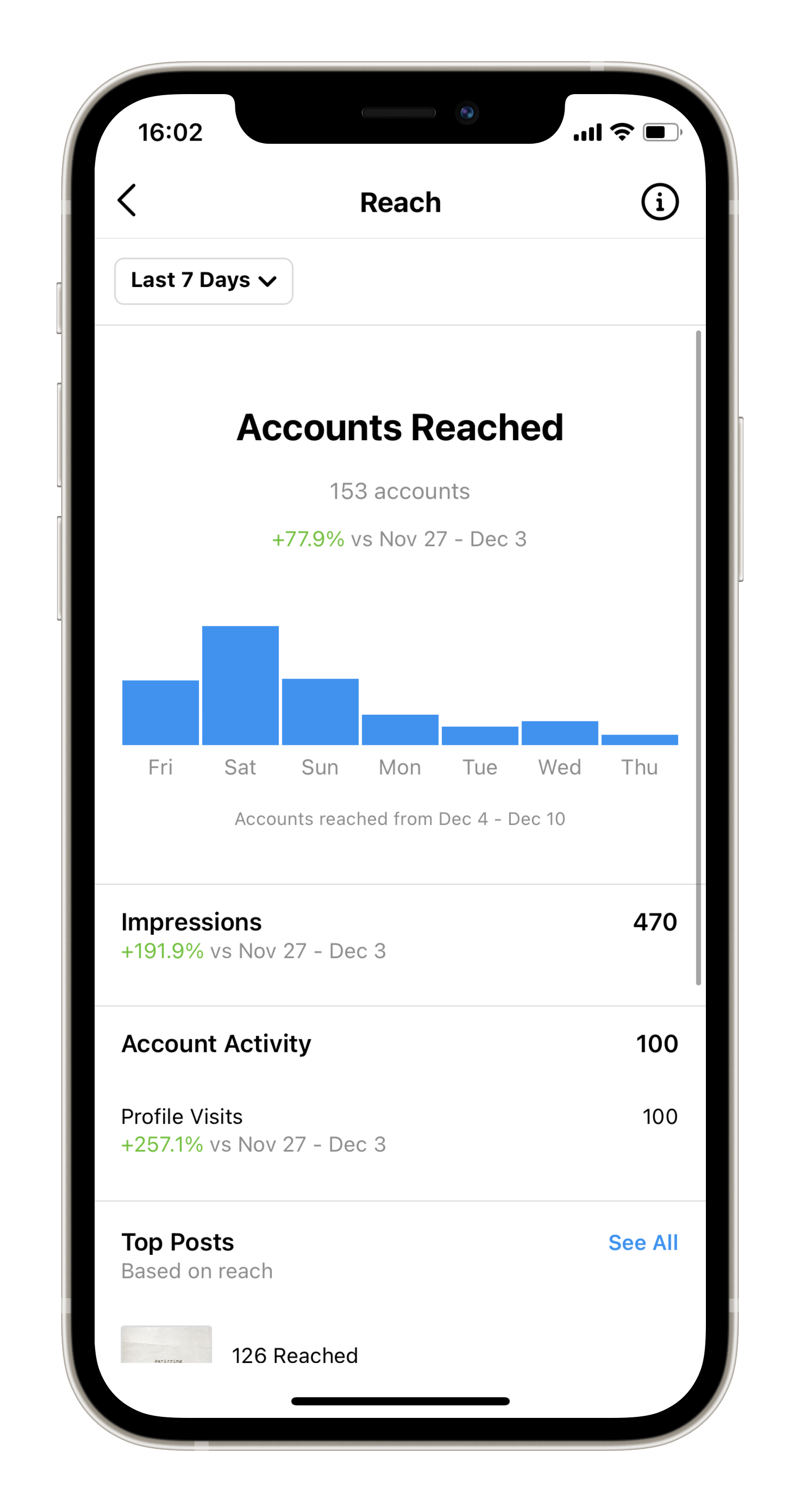 Best Instagram Analytics Tools to Use in 2021 - trendHERO