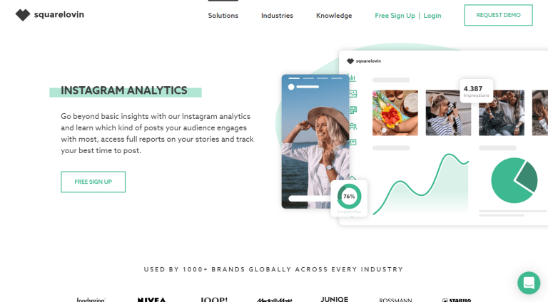 15 Best Free Instagram Analytics Tools to Use in 2023 (Updated) - trendHERO