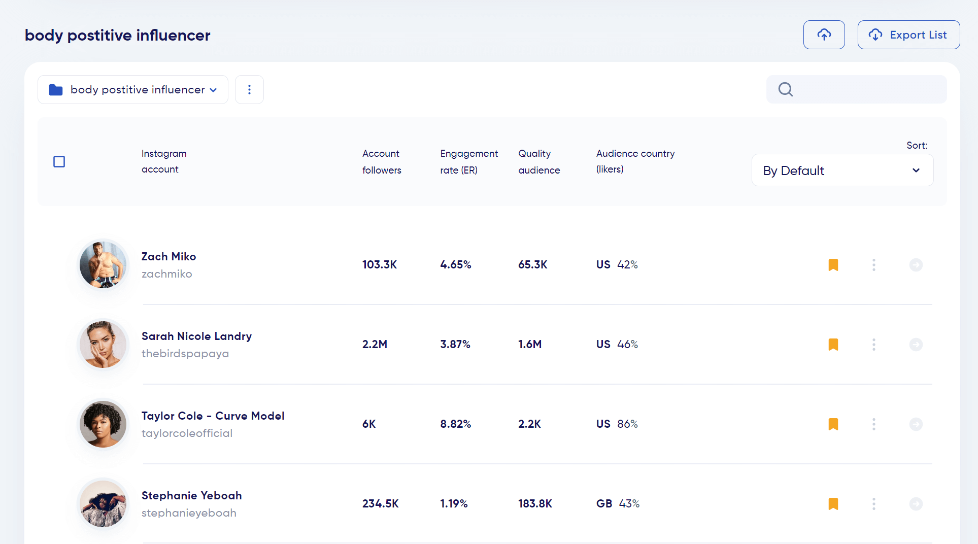 Influencers Management: Tools and Best Practices - trendHERO