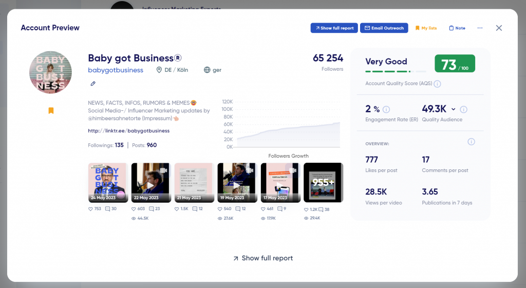Influencer Identification: A Comprehensive Guide for Small Businesses - trendHERO