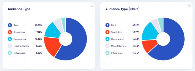 What is KOLs and How They Boost Your Marketing - trendHERO